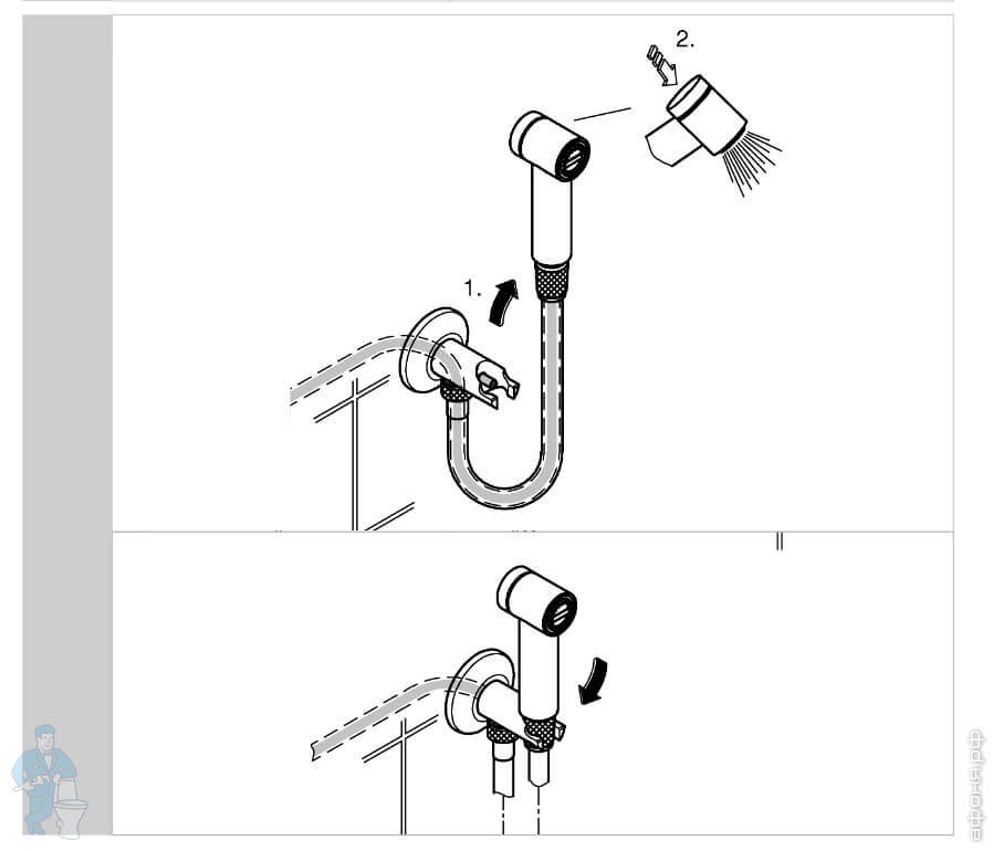 Гигиенический душ с настенным держателем и вентилем Grohe Sena Trigger ...