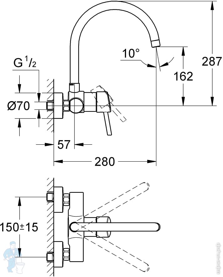 Смеситель Grohe Concetto 32667001 для кухни, однорычажный, настенный ...