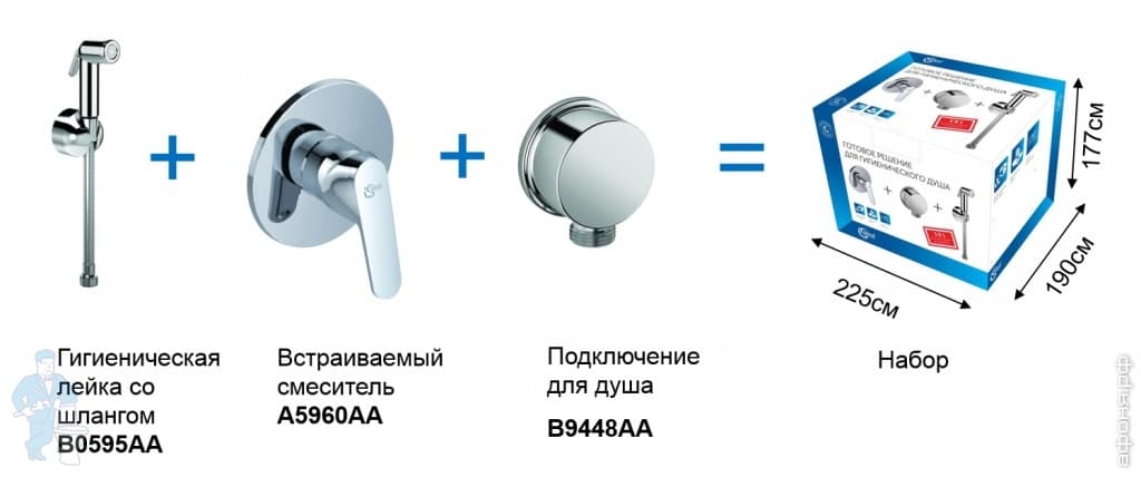 Смеситель Ideal Standard для гиг душа 3 в 1 встраиваемый + гиг.душ ...